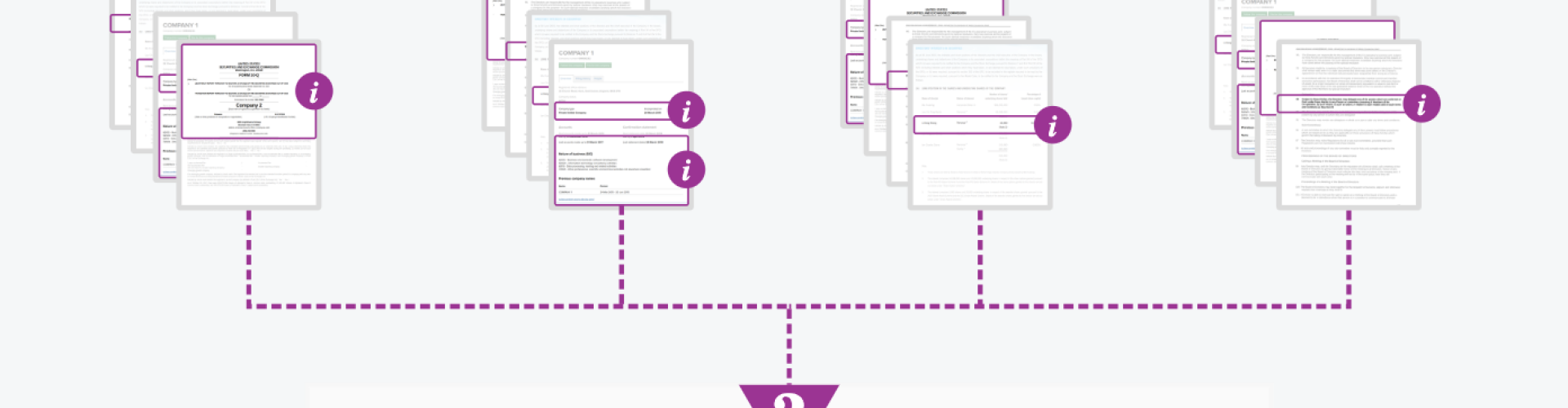 Using the new beneficial ownership data analysis notebook | EITI